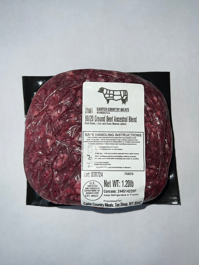 Beef – Beef Initiative